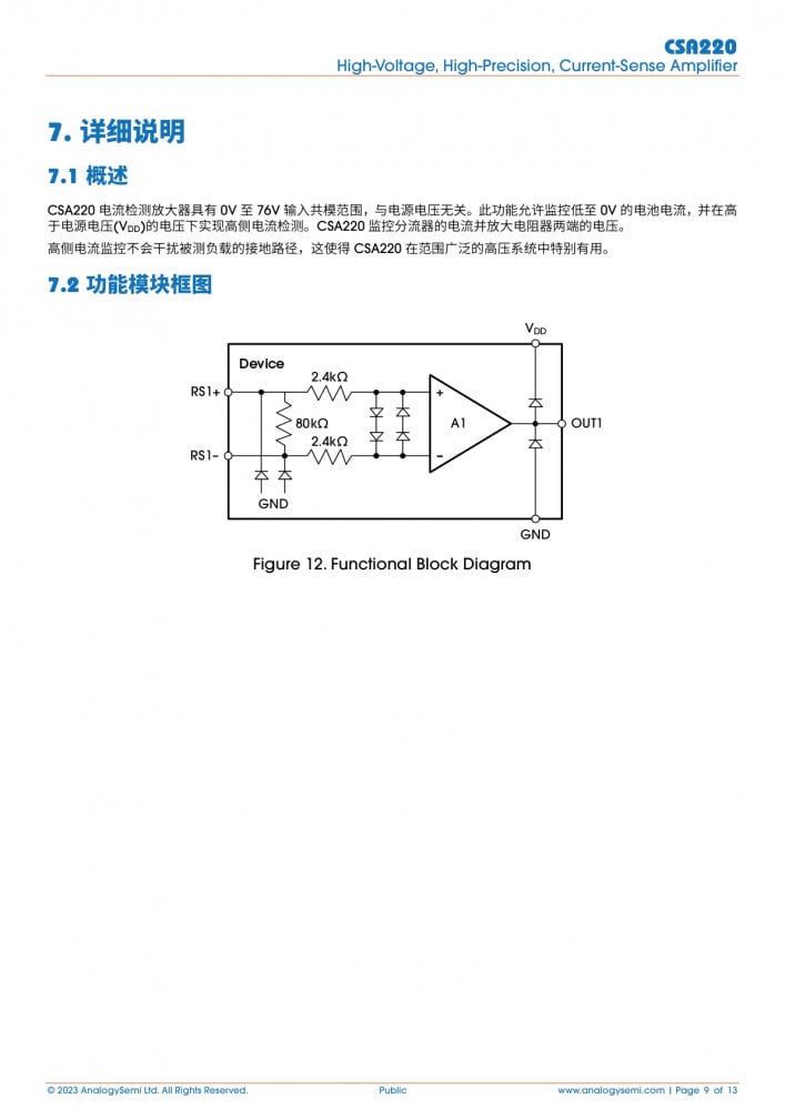 CSA220 datasheet page 9