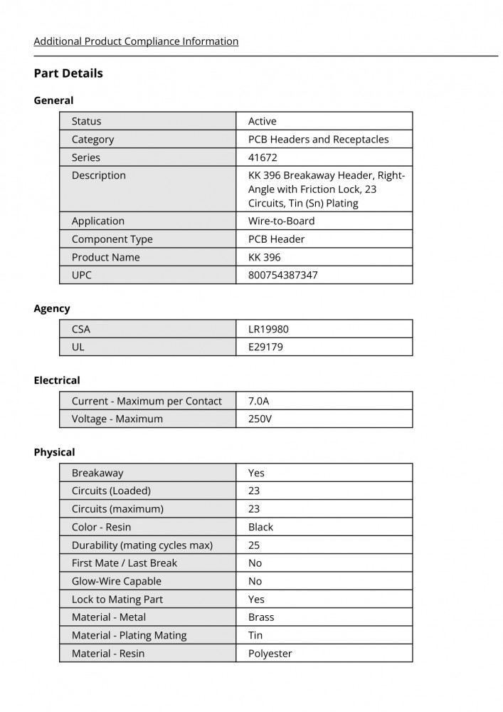 MOLEX 26481236 technical document page 2