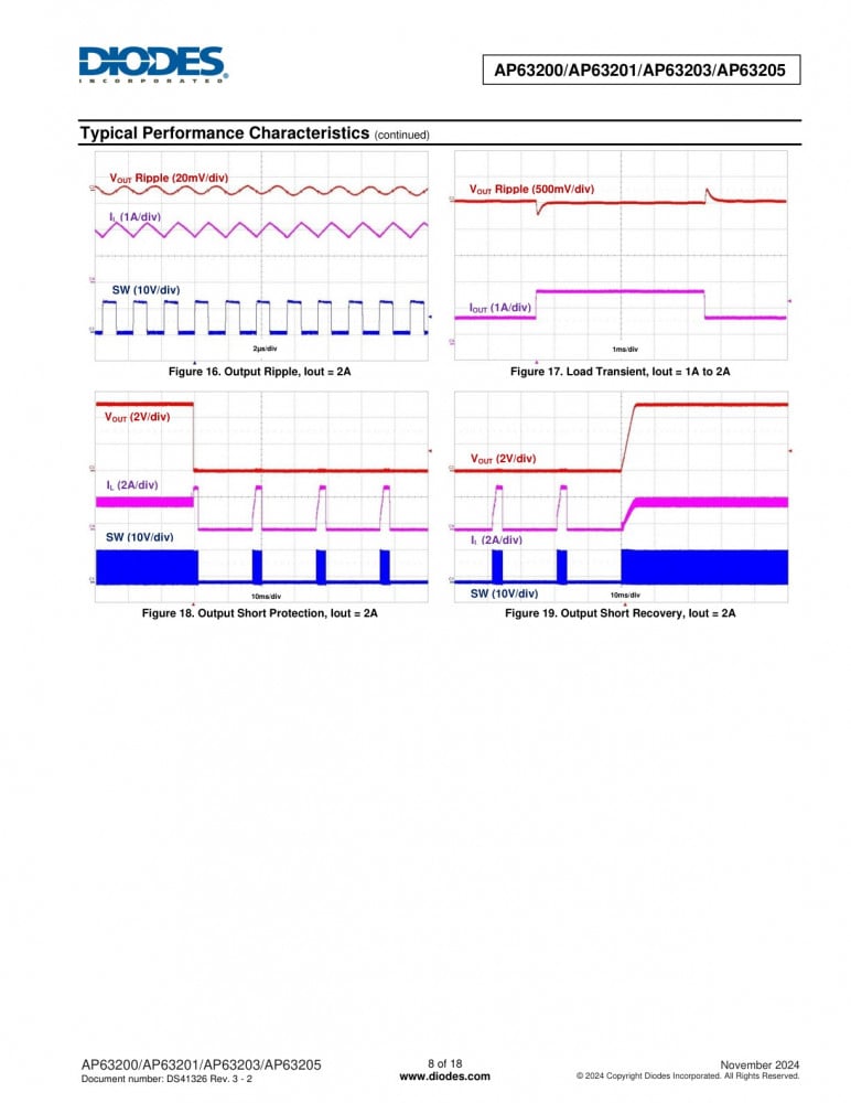 AP63205WU-7 datasheet page 8