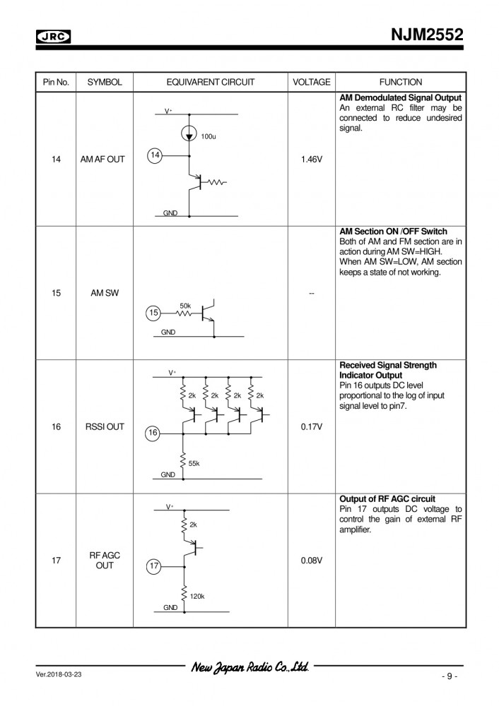 NJM2552 datasheet page 9