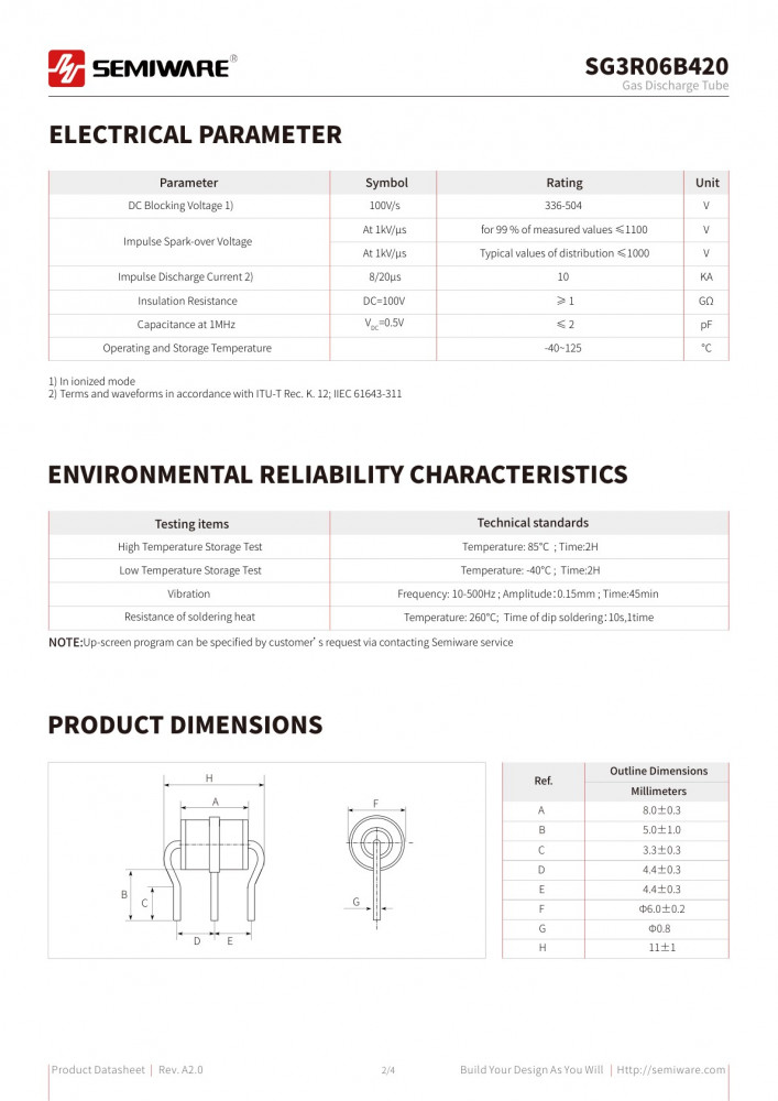 SG3R06B420 datasheet page 2