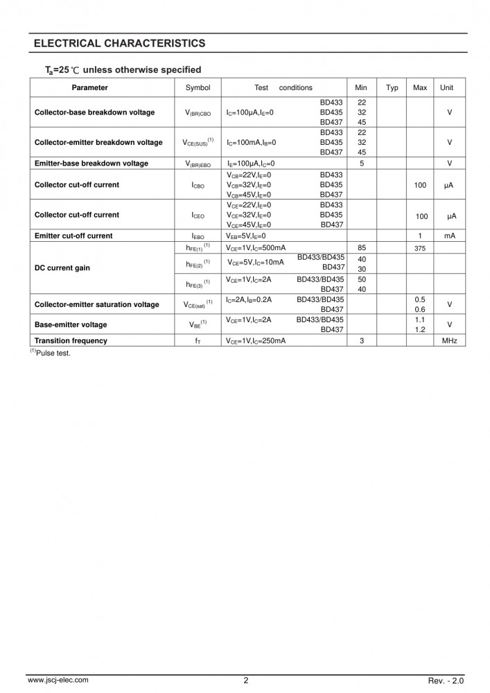 JSCJ BD437 datasheet page 2