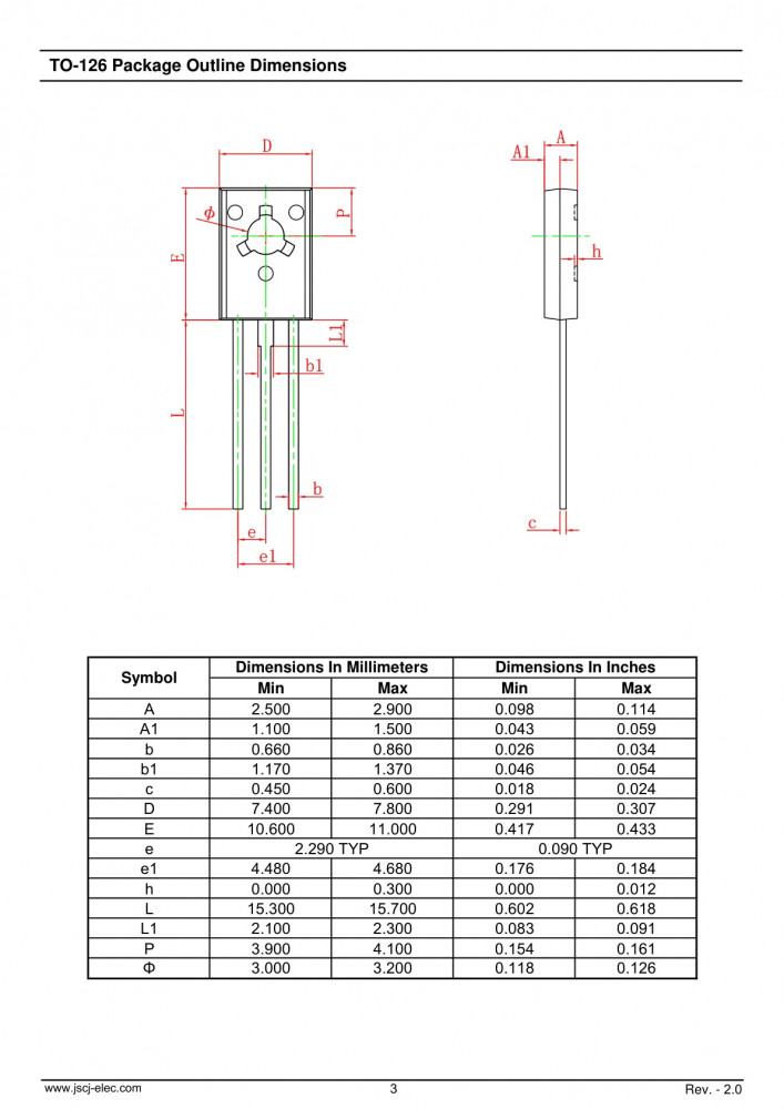 JSCJ BD437 datasheet page 3