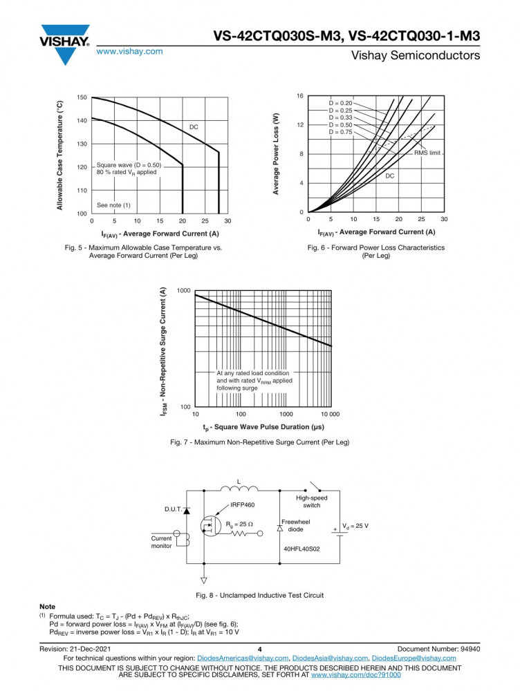 VS-42CTQ030 datasheet page 4