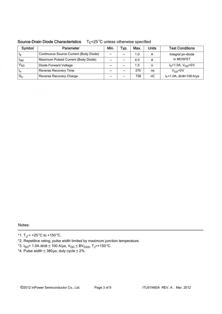 ITU01N60A datasheet page 3