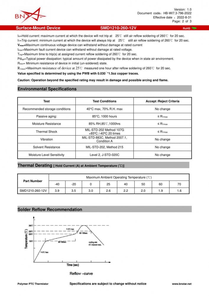BNstar SMD1210-260-12V datasheet page 2