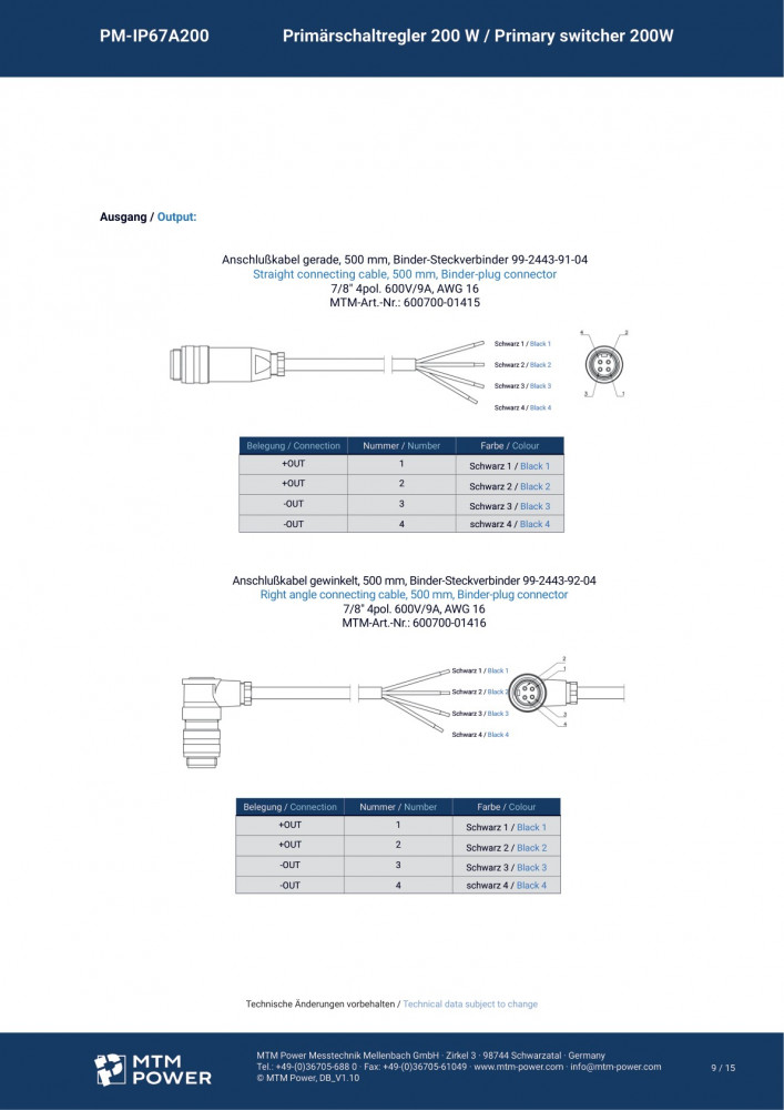 PM-IP67A200 datasheet page 9