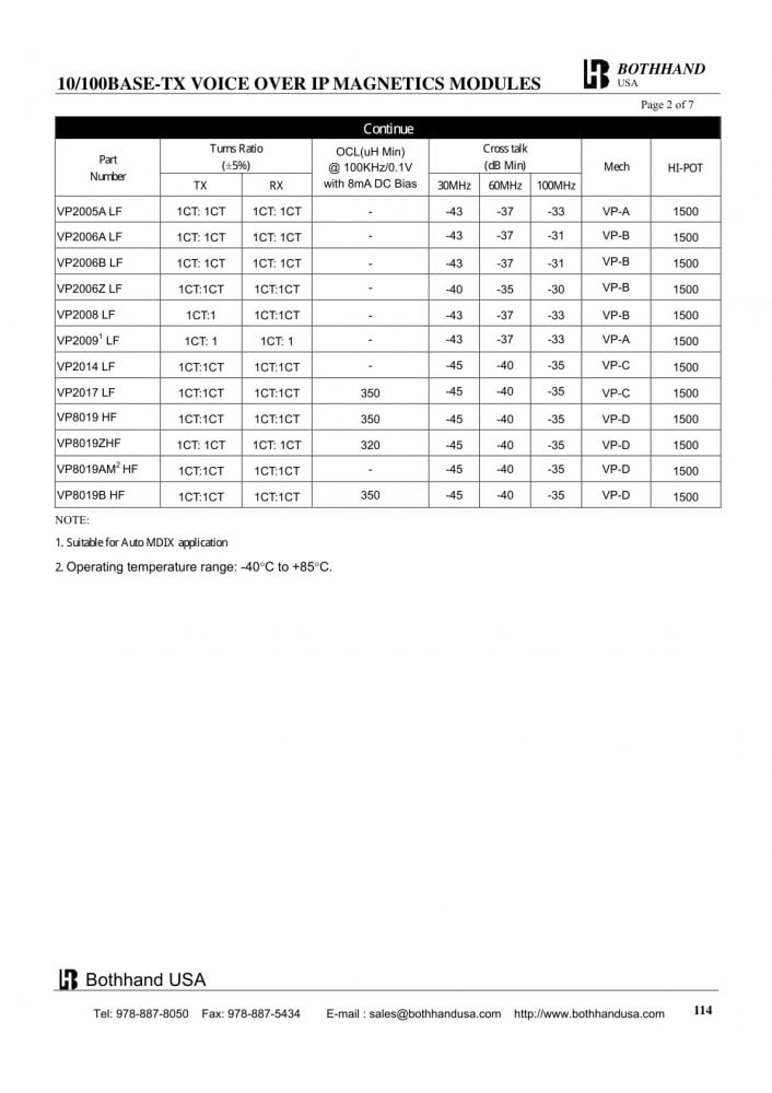 VP8019HF technical document page 2