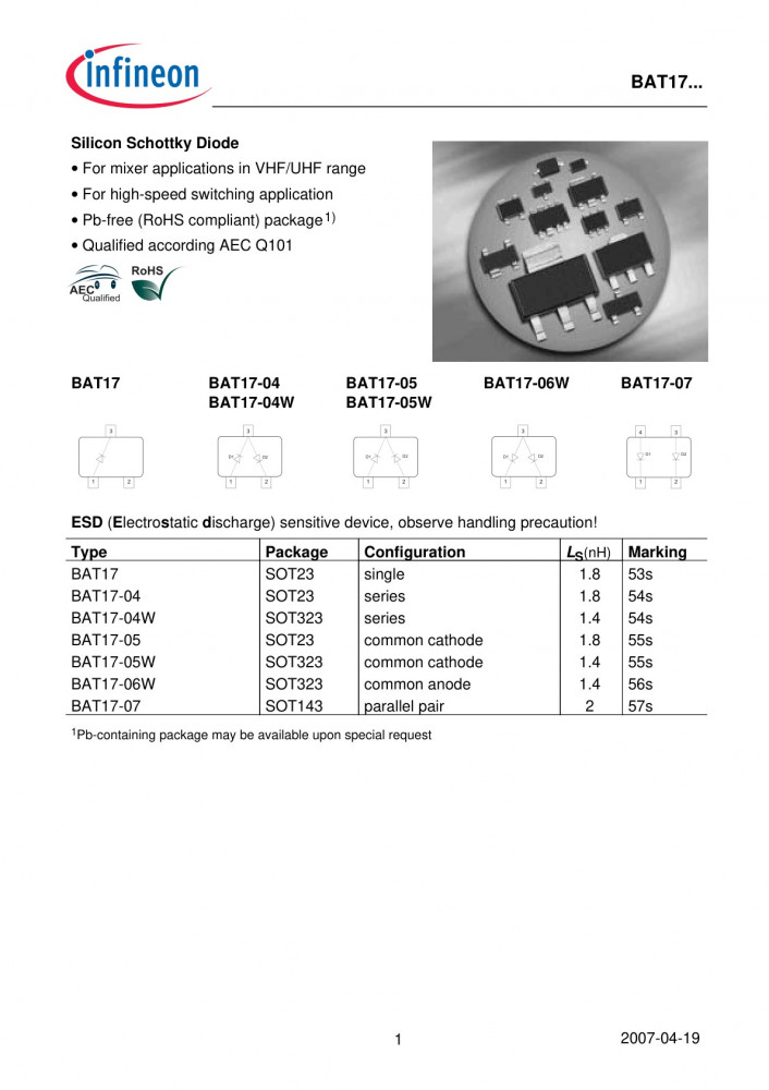 BAT17 datasheet page 1