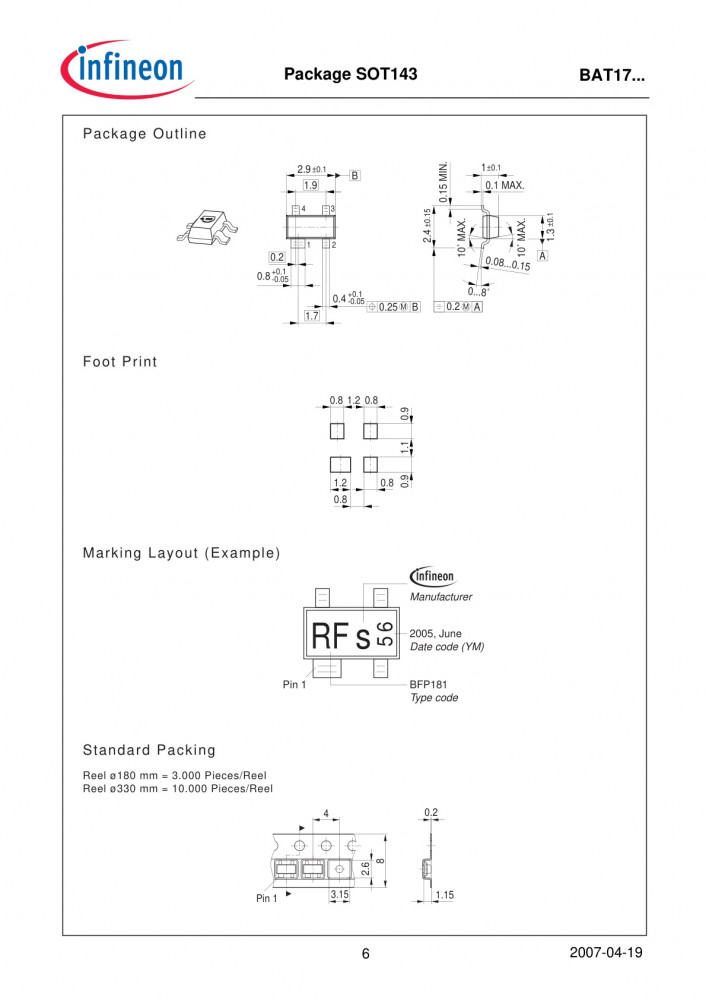 BAT17 datasheet page 6