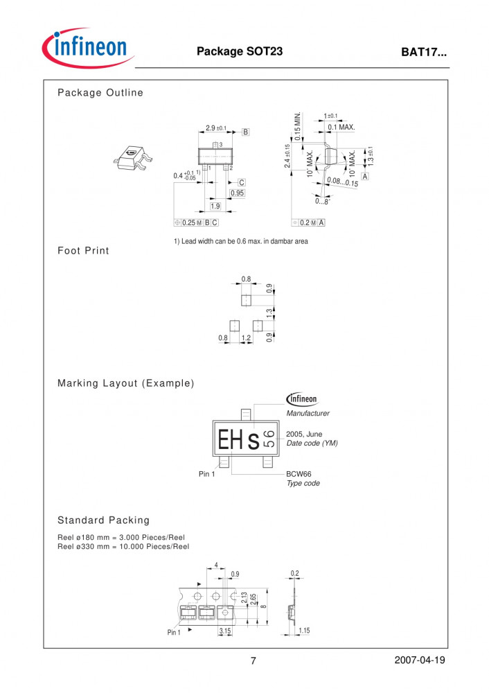 BAT17 datasheet page 7