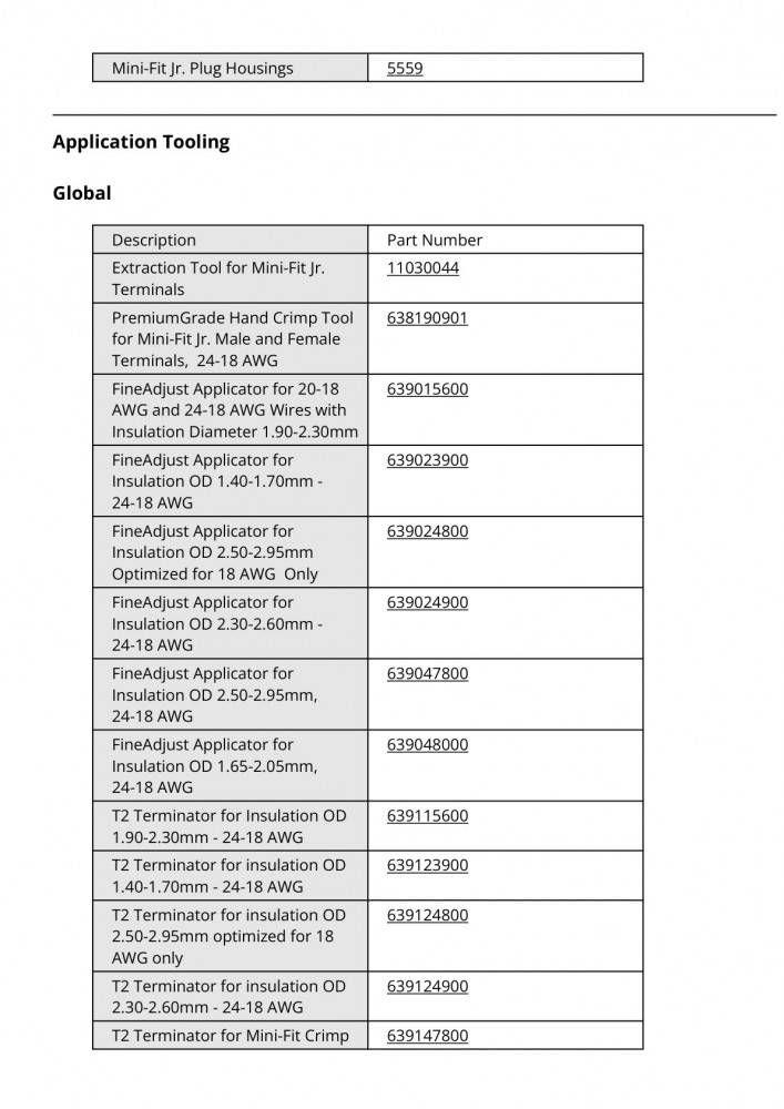 MINI-FIT BMI connector system document page 3