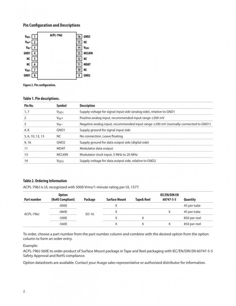 ACPL-796J-560E datasheet page 2
