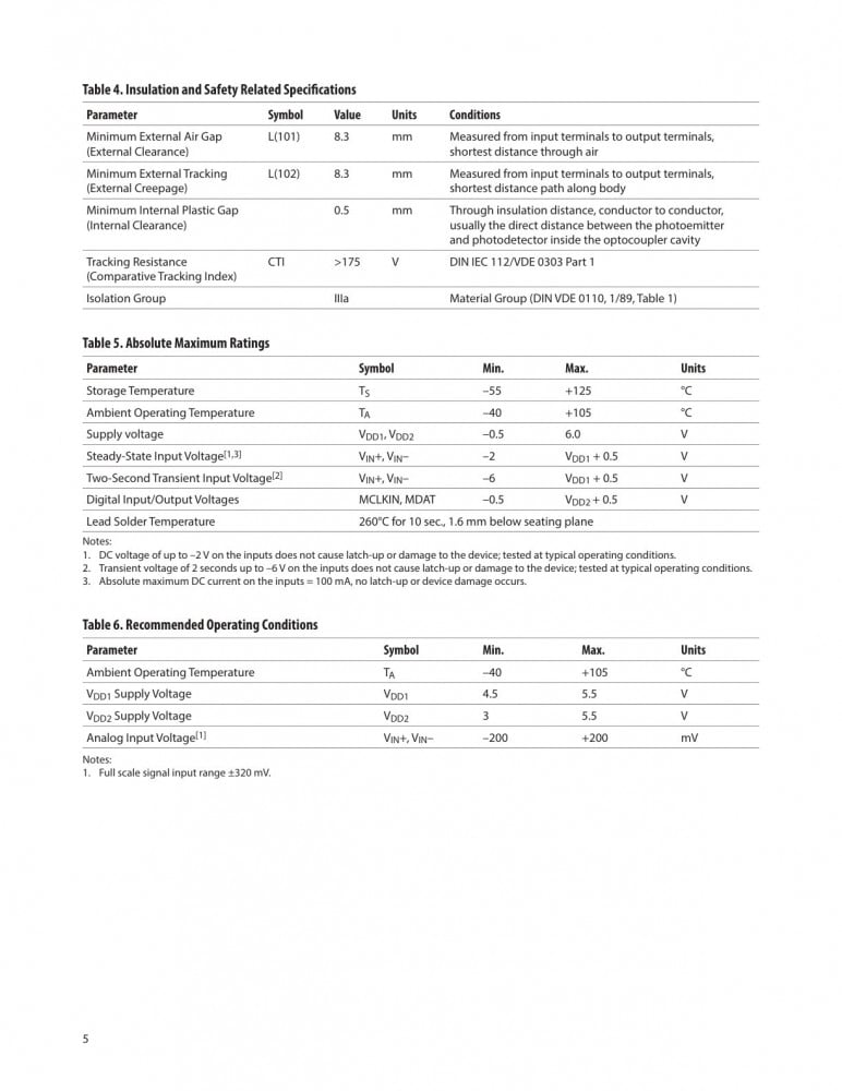 ACPL-796J-560E datasheet page 5