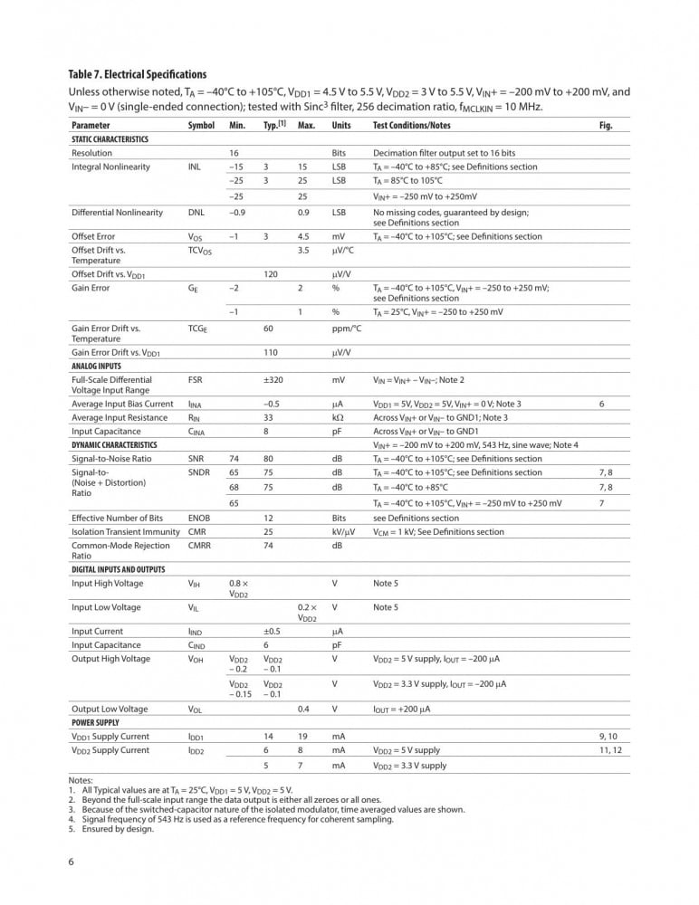 ACPL-796J-560E datasheet page 6