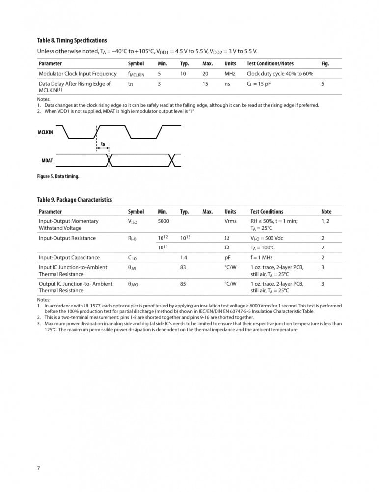 ACPL-796J-560E datasheet page 7