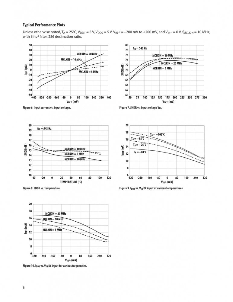 ACPL-796J-560E datasheet page 8