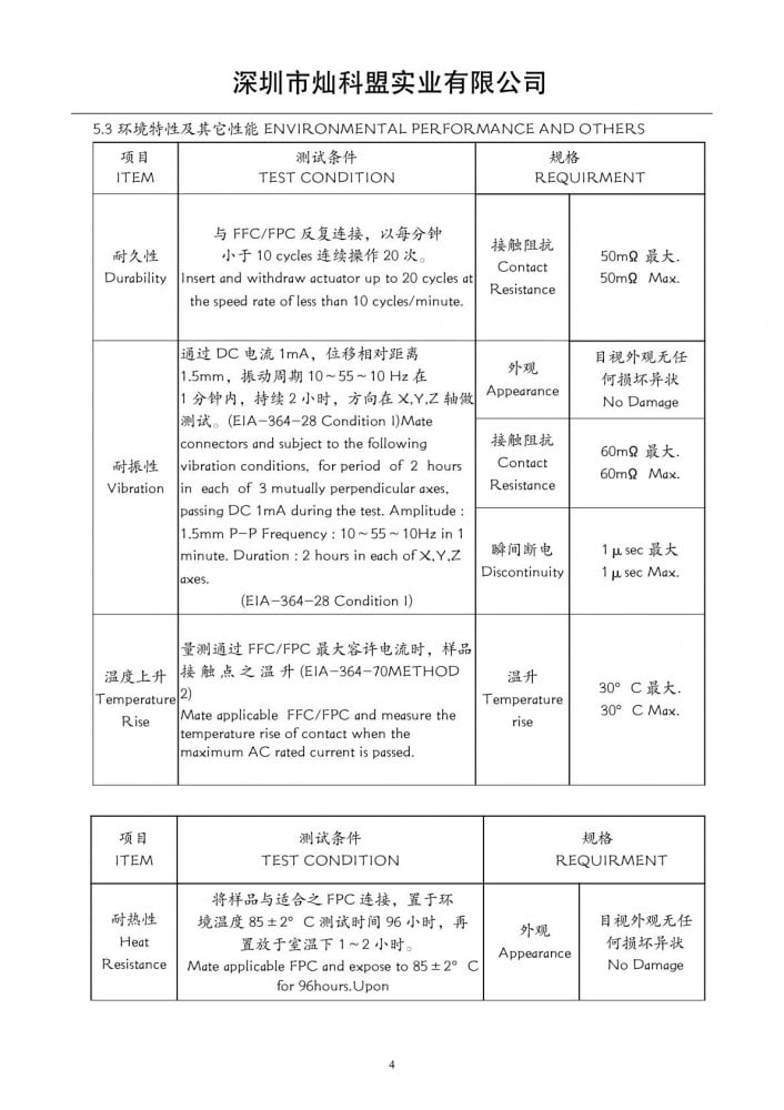 Ckmtw specification page 6