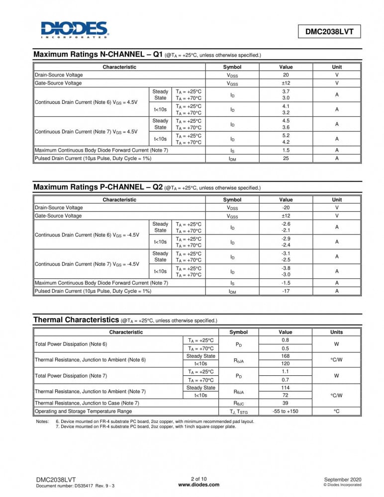DMC2038LVT-7 datasheet page 2