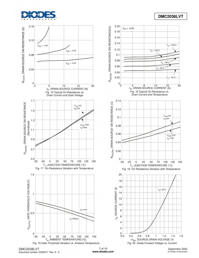 DMC2038LVT-7 datasheet page 7