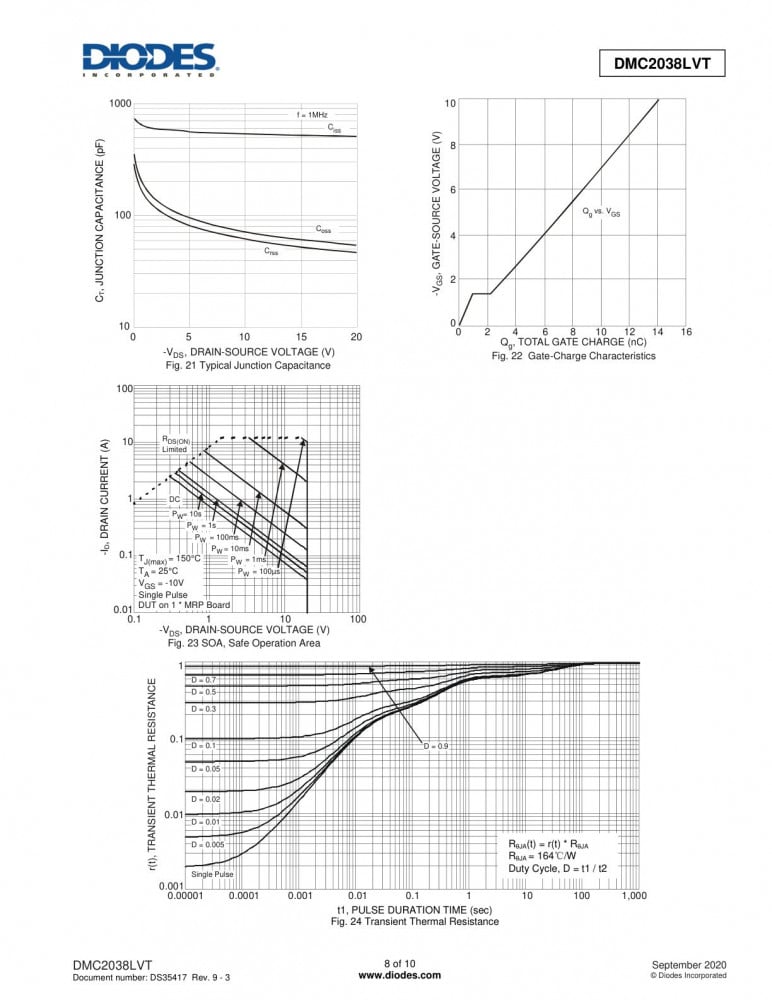 DMC2038LVT-7 datasheet page 8