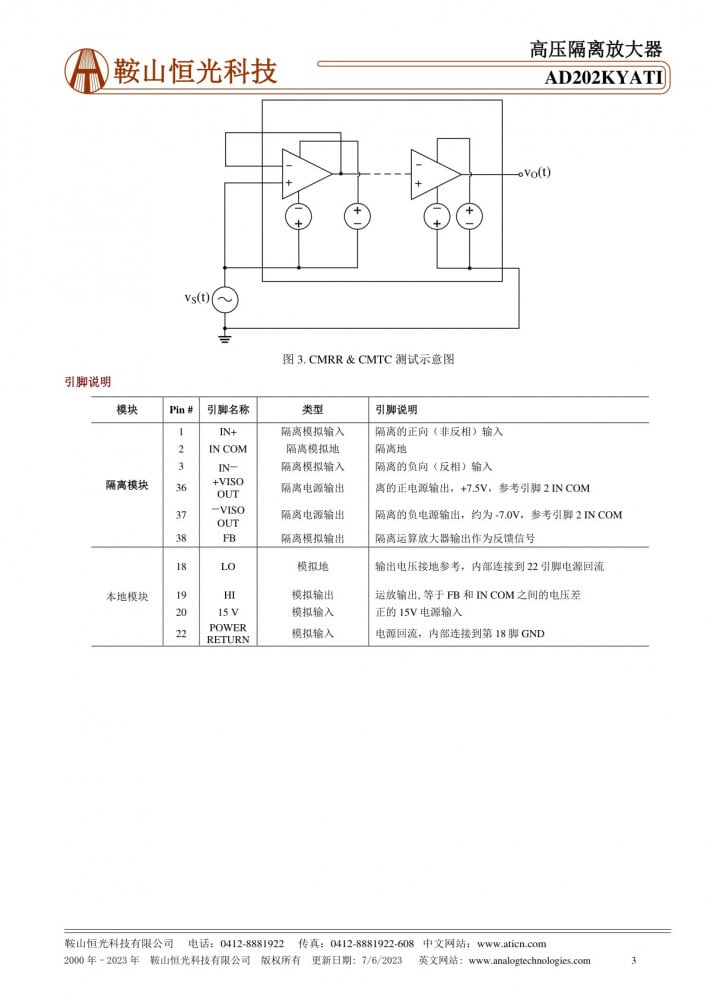 AD202KYATI technical document page 3