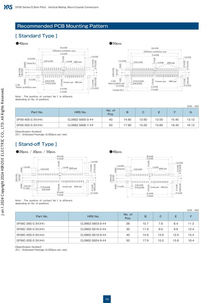HRS DF56 datasheet page 10