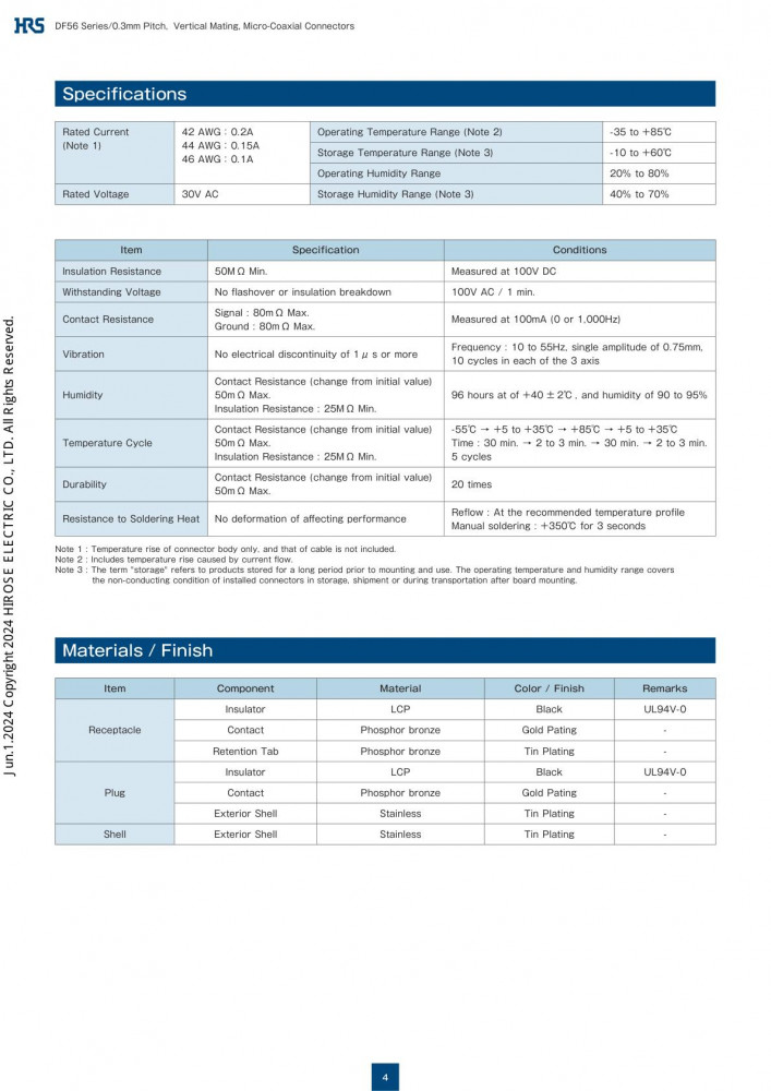 HRS DF56 datasheet page 4