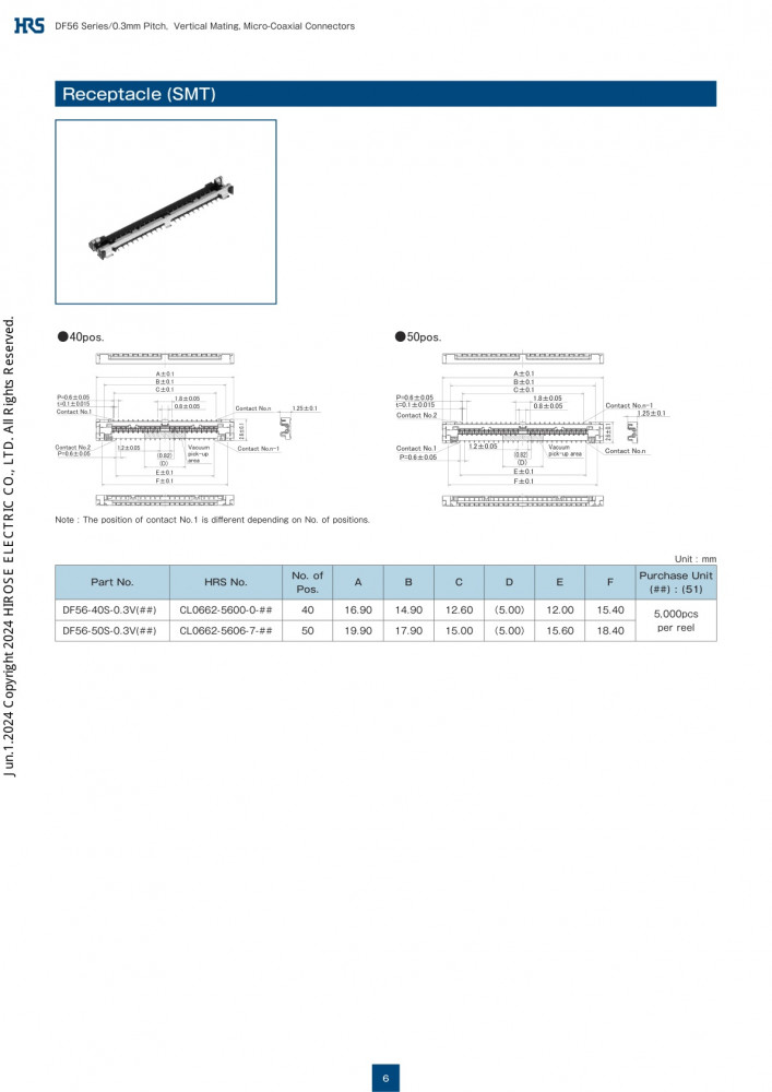 HRS DF56 datasheet page 6