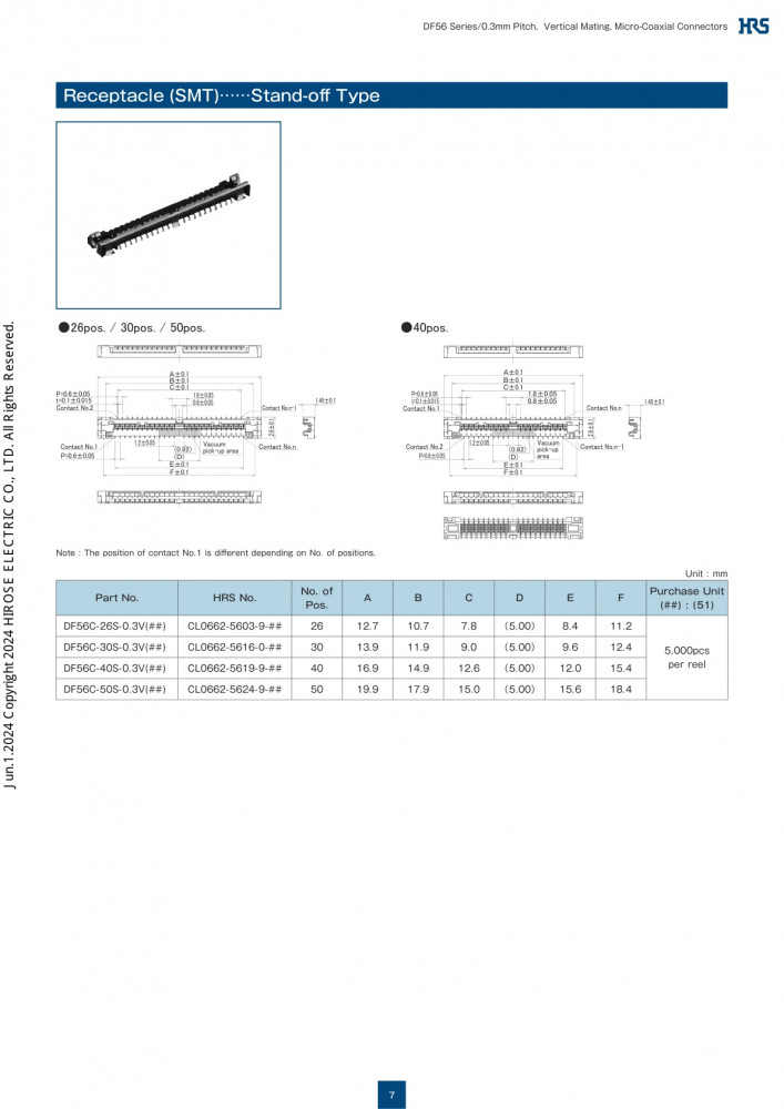 HRS DF56 datasheet page 7