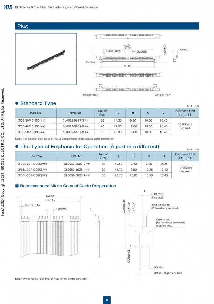 HRS DF56 datasheet page 8