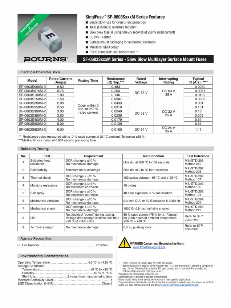 BOURNS SF-0603S300M-2 datasheet page 1