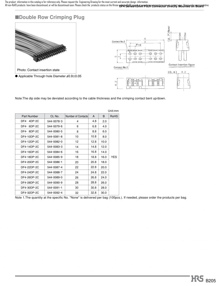 HRS DF4 series datasheet page 4