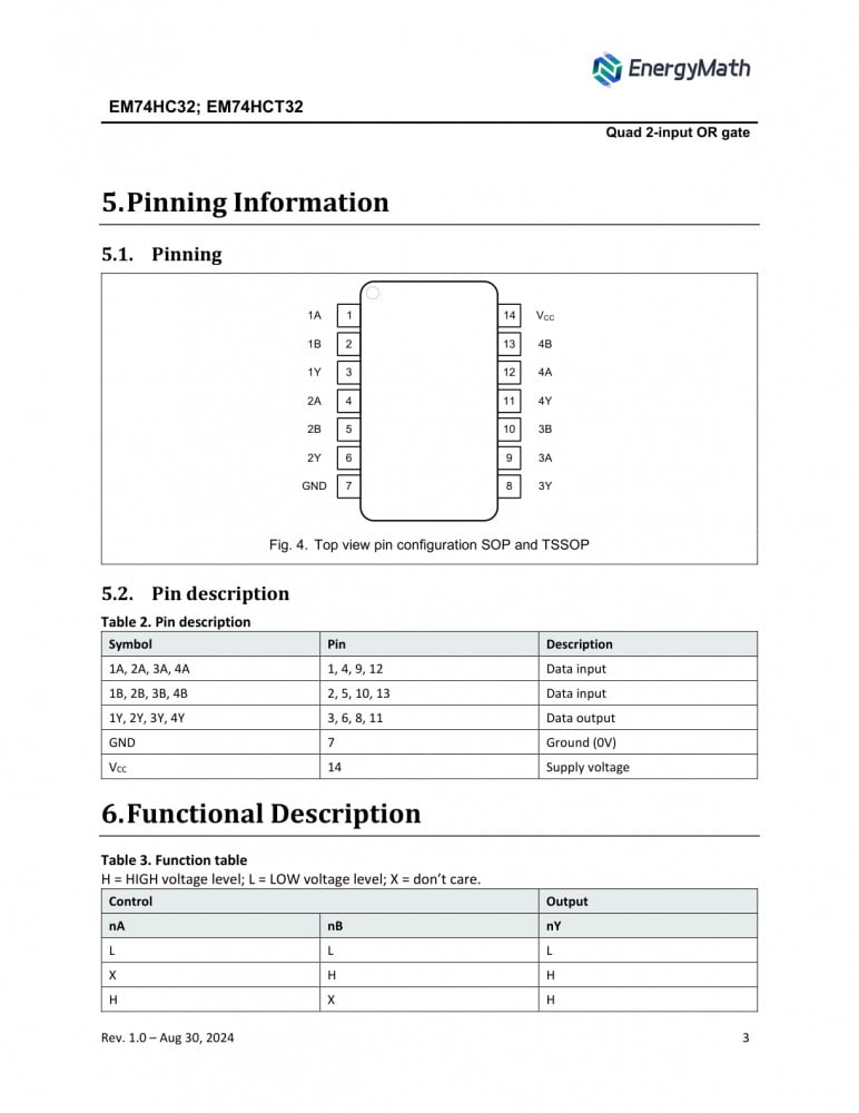 EM74HC32D datasheet page 3