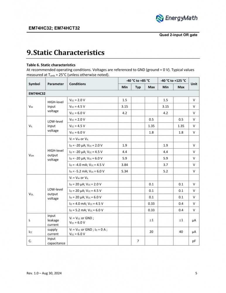 EM74HC32D datasheet page 5