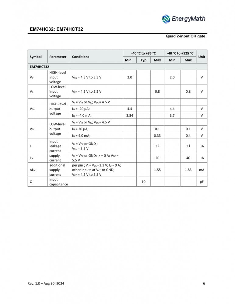 EM74HC32D datasheet page 6