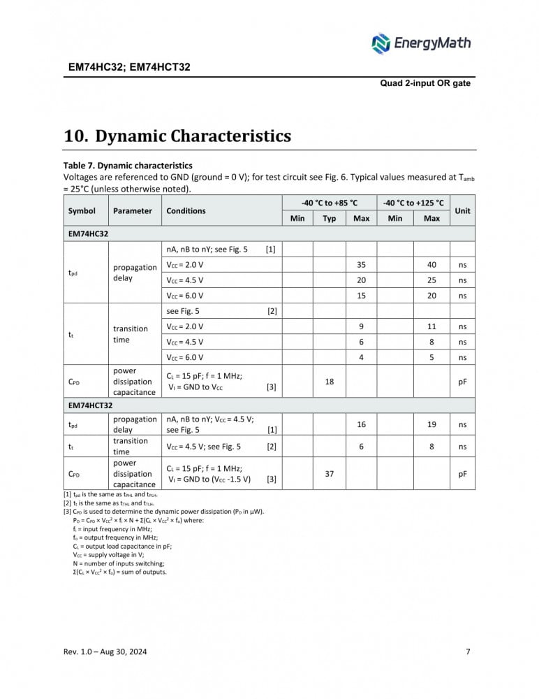 EM74HC32D datasheet page 7