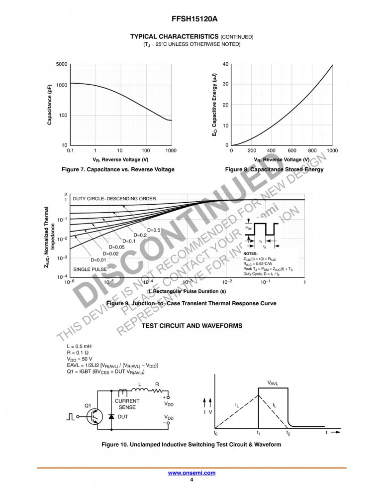 FFSH15120A technical document page 4