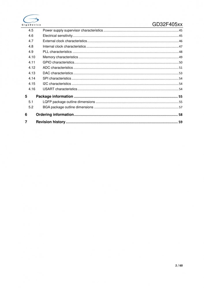 GD32F405xx datasheet page 3