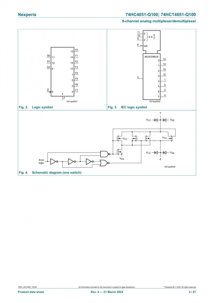 74HC4051 datasheet page 3