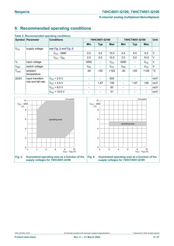 74HC4051 datasheet page 6