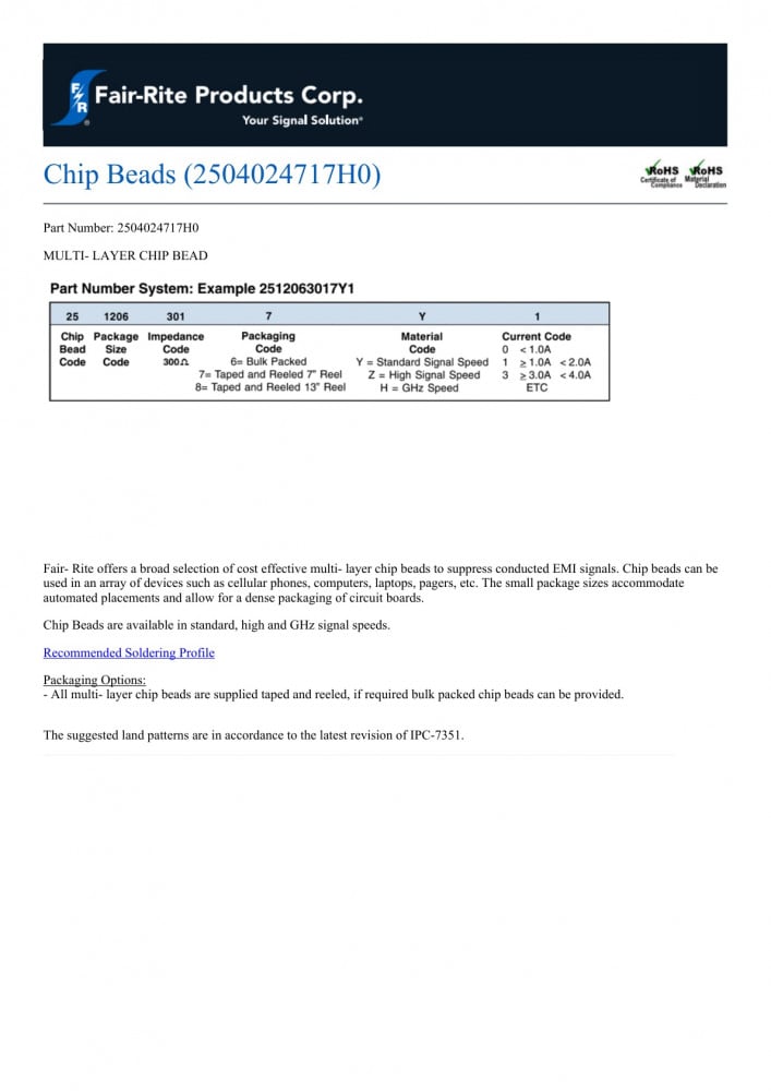 Fair-Rite chip bead datasheet page 1