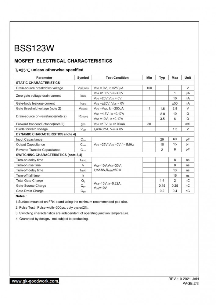BSS123W datasheet page 2