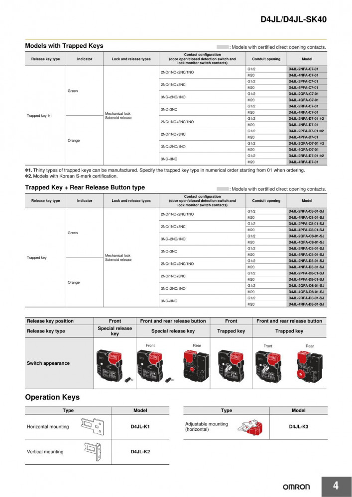 OMRON D4JL datasheet page 4