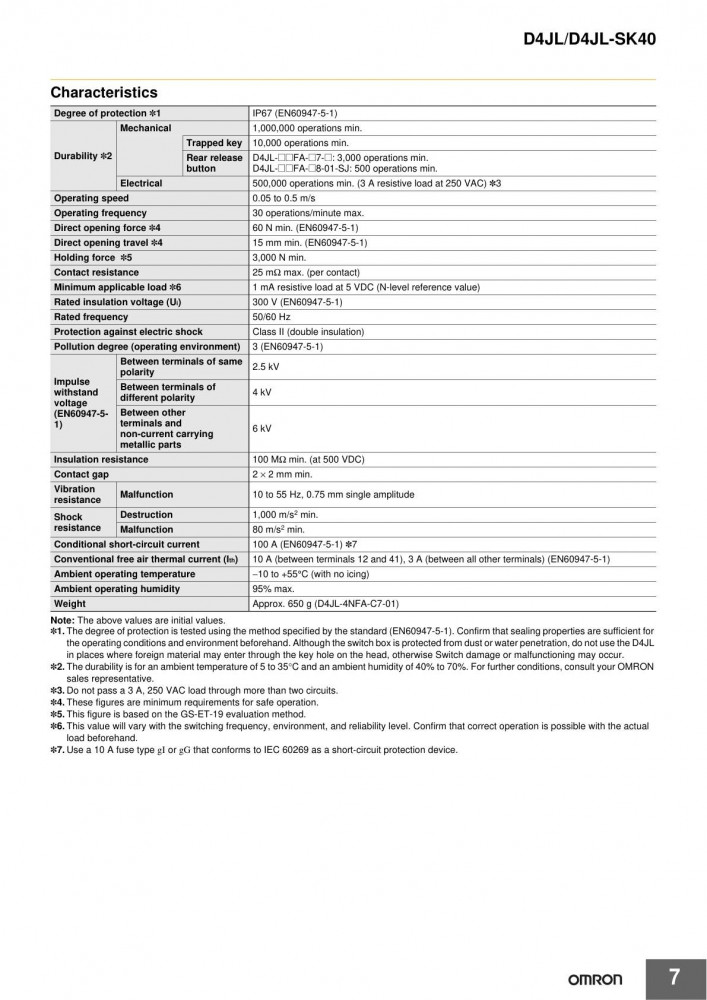 OMRON D4JL datasheet page 7