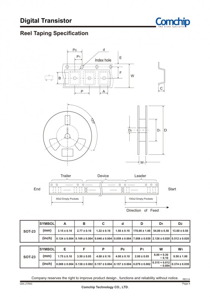 DTC143ZCA-HF datasheet page 4