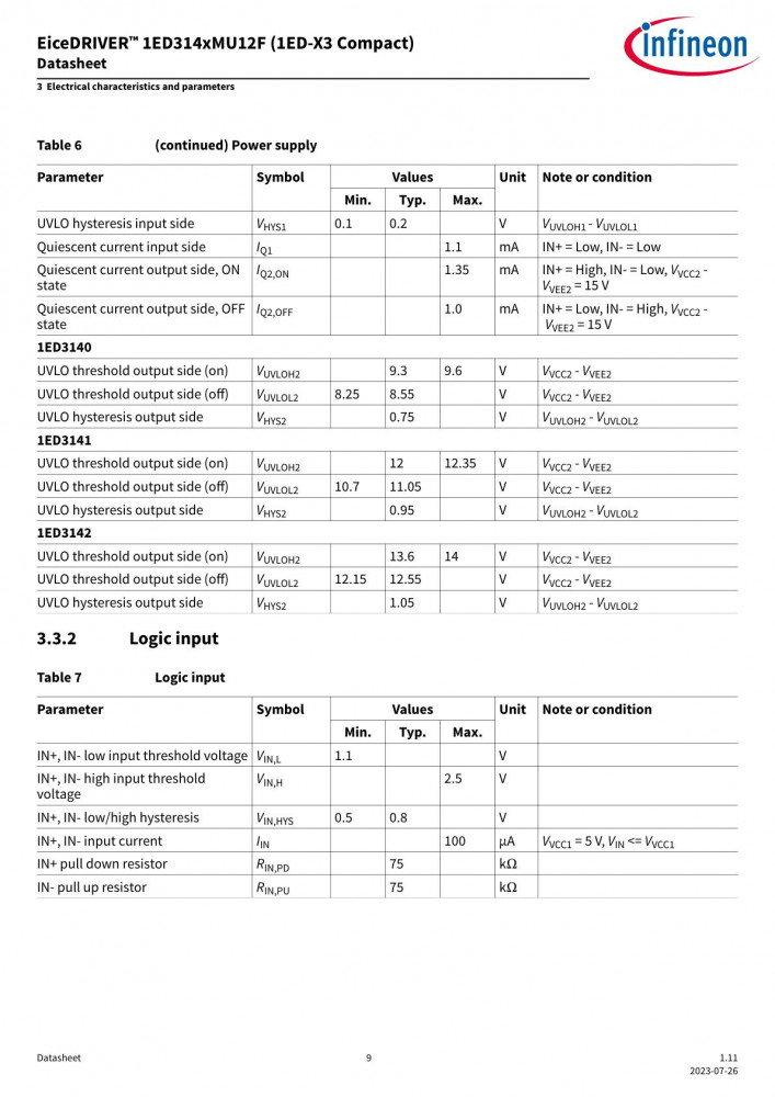 1ED3140MU12FXUMA1 datasheet page 9