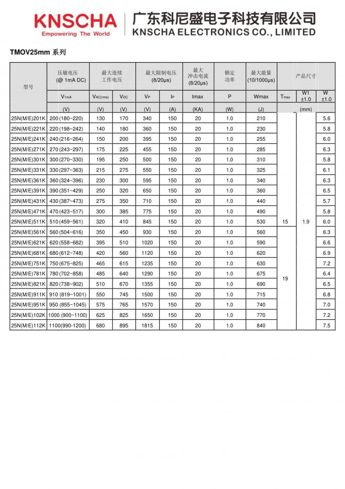 KNSCHA TMOV datasheet page 7