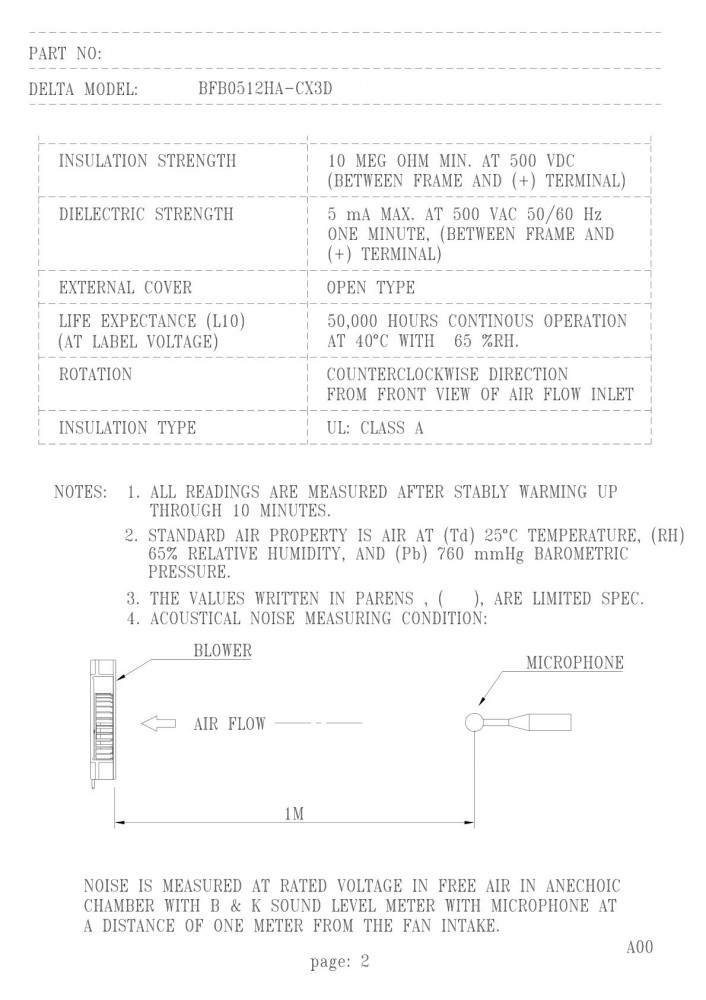 BFB0512HA-CX3D specification page 4