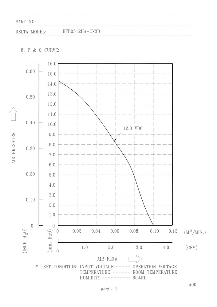 BFB0512HA-CX3D specification page 6